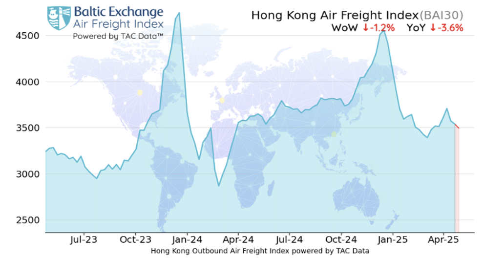 EXTRANS GLOBAL - Air Freight News - Week 18 2025